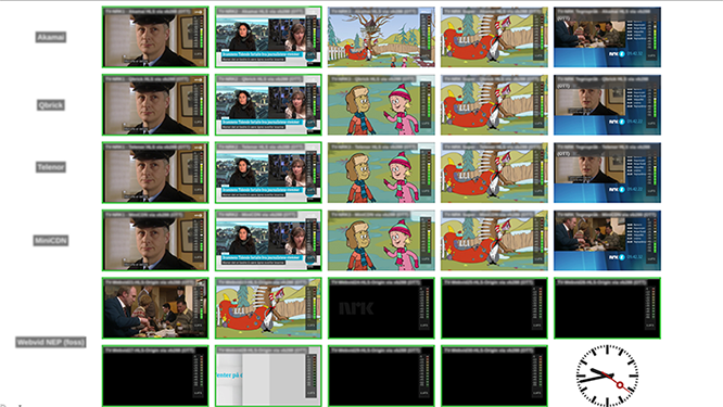 NRK Case Study: Making the difficult easy - Bridge Technologies