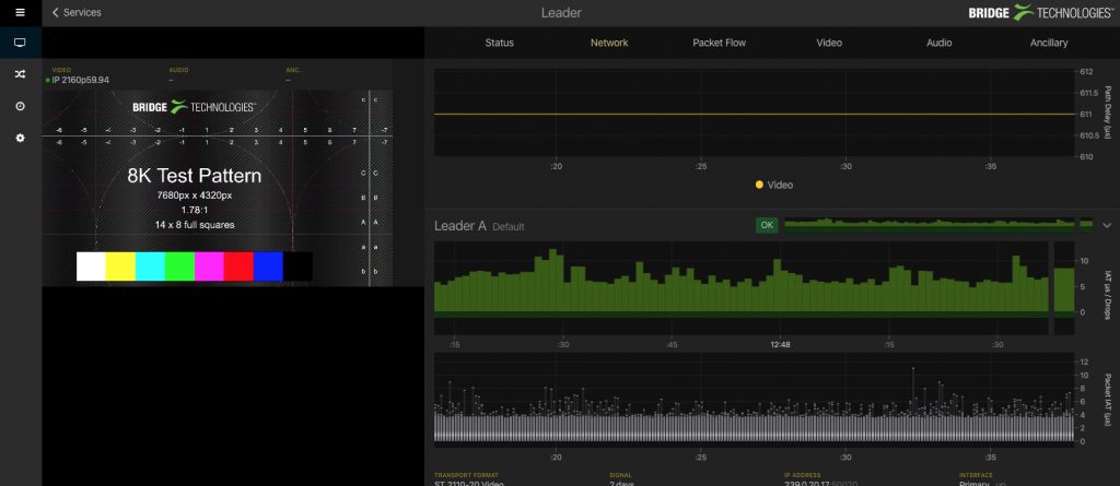 Careers - Bridge Technologies