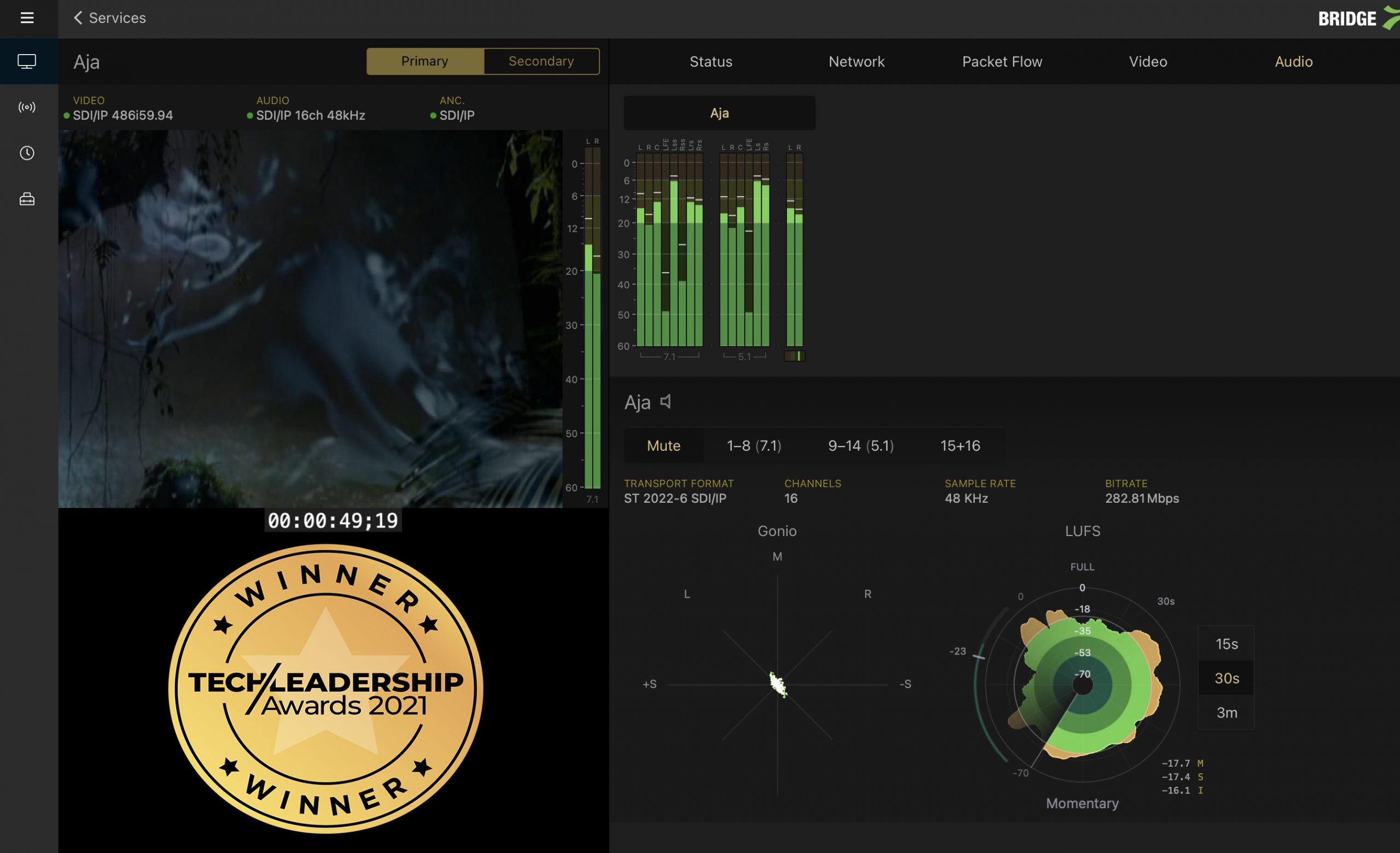 Bridge Technologies Wins Tech Leadership’s ‘Best Production Technology ...