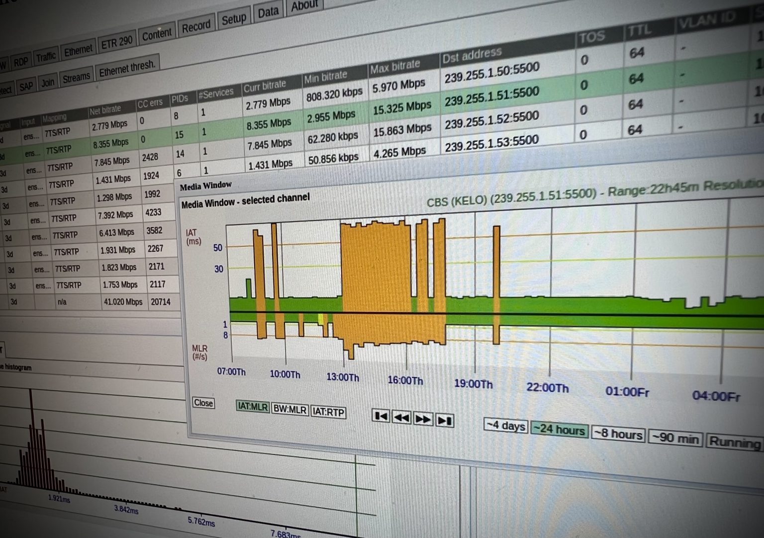 VB220 - Bridge Technologies