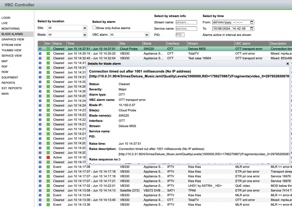 VBC Server - Bridge Technologies