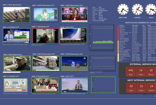 All Products - Bridge Technologies