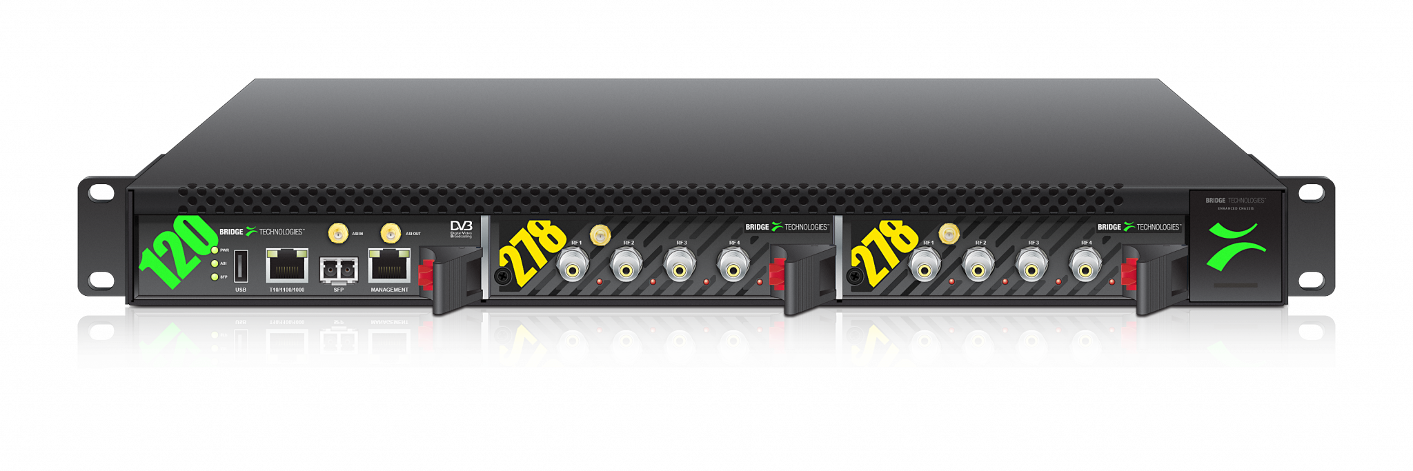 Bridge Technologies Launch Upgraded Satellite Module VB278 - Bridge ...