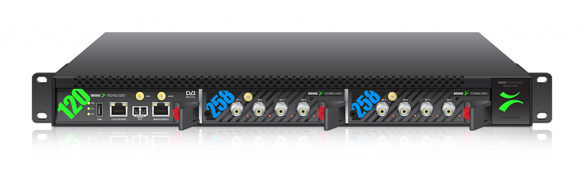 Bridge Technologies Release Upgraded Terrestrial and Cable Module VB258 ...