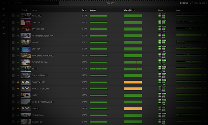 Bridge Technologies Debuts Next-Generation WebUI at IBC 2025 - Bridge ...